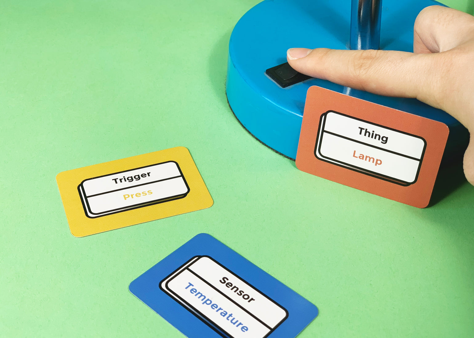 Internet Of Things V1 Ideation Cards | Teknikio