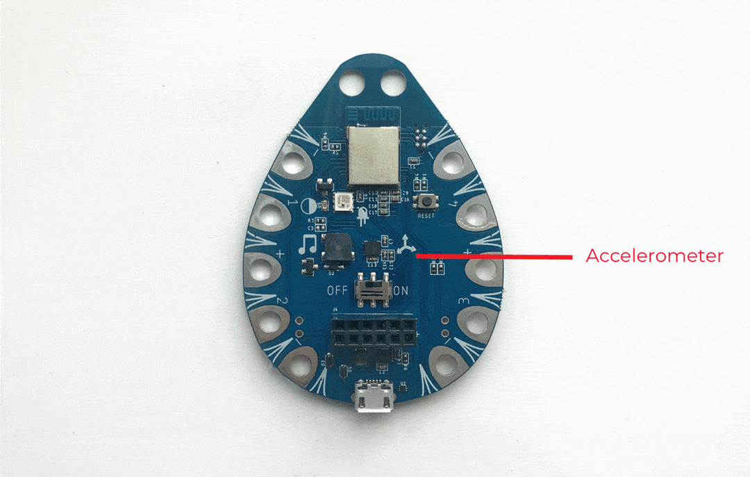 [10 pack] Bluebird Wireless Microcontroller | Teknikio