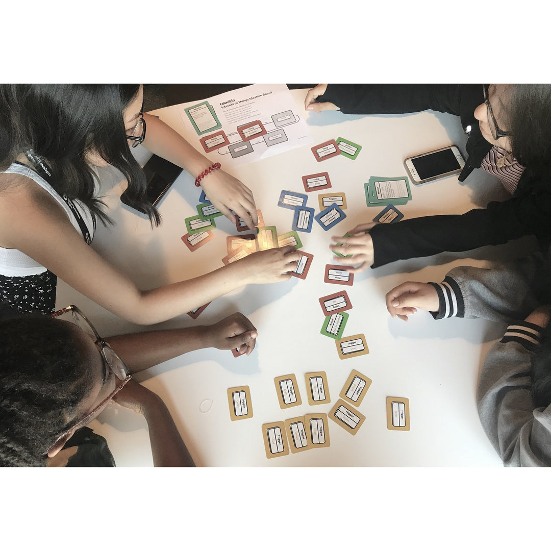 Internet Of Things V1 Ideation Cards | Teknikio